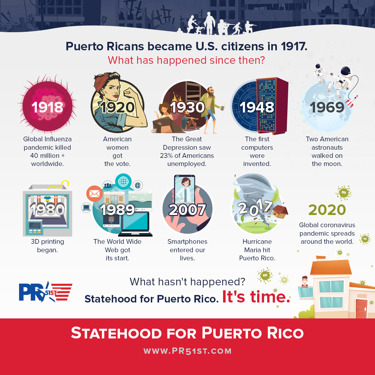 Looking Back | Puerto Rico 51st